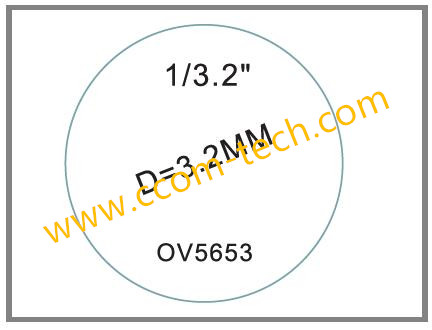 1/3" 1.07mm 5Megapixel M12x0.5 mount 185degree IR Fisheye Lens for ...